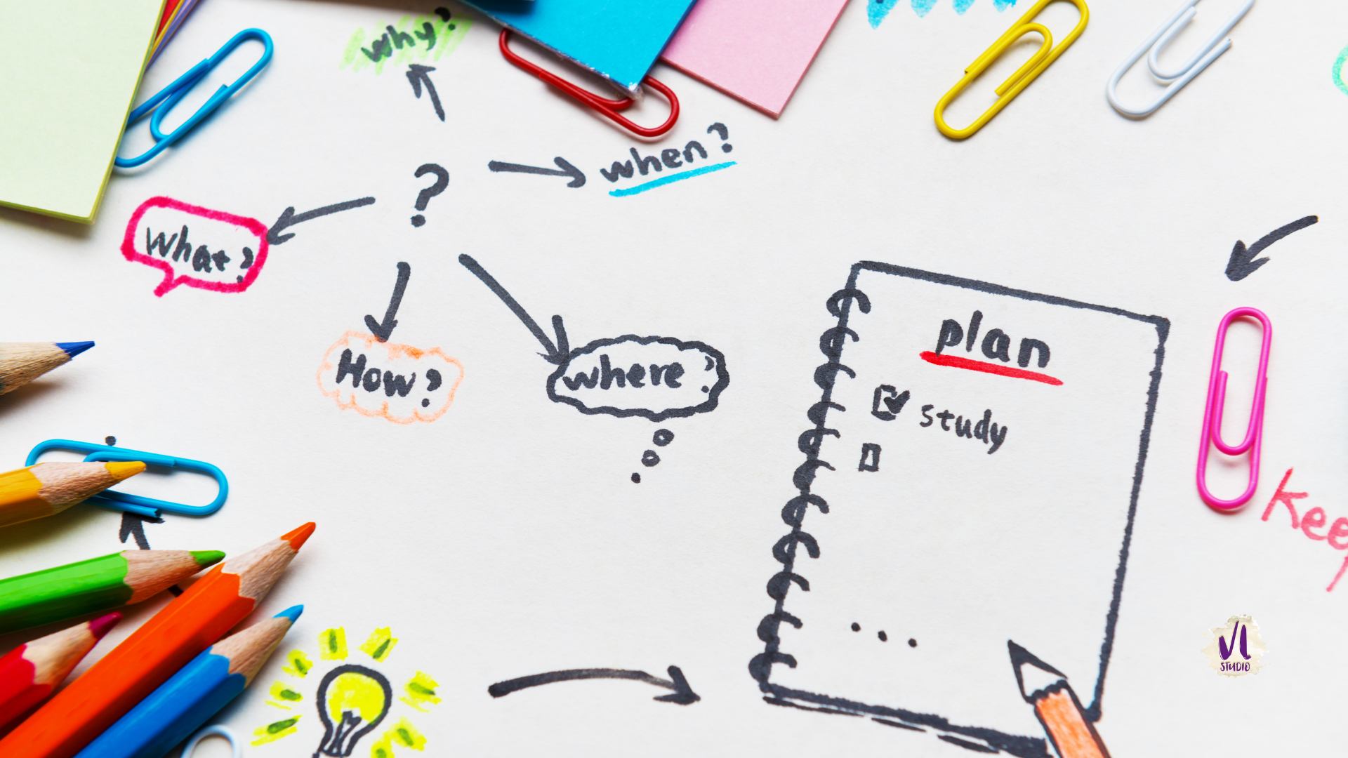 Creativity Needs a Game Plan – Virginia Leigh Studio